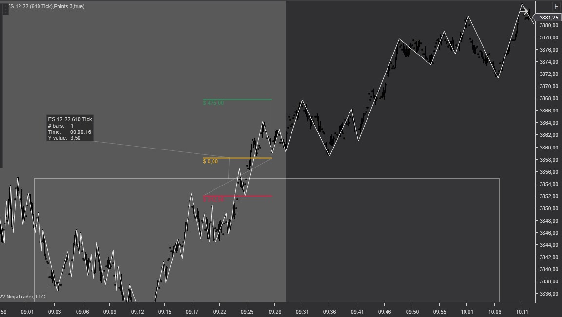 Recorte - Chart - MICRO 610 (77)