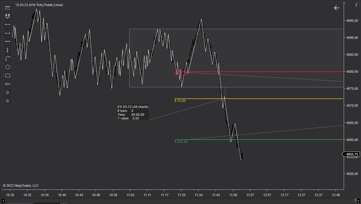 Recorte - Chart - MICRO 610 (78)