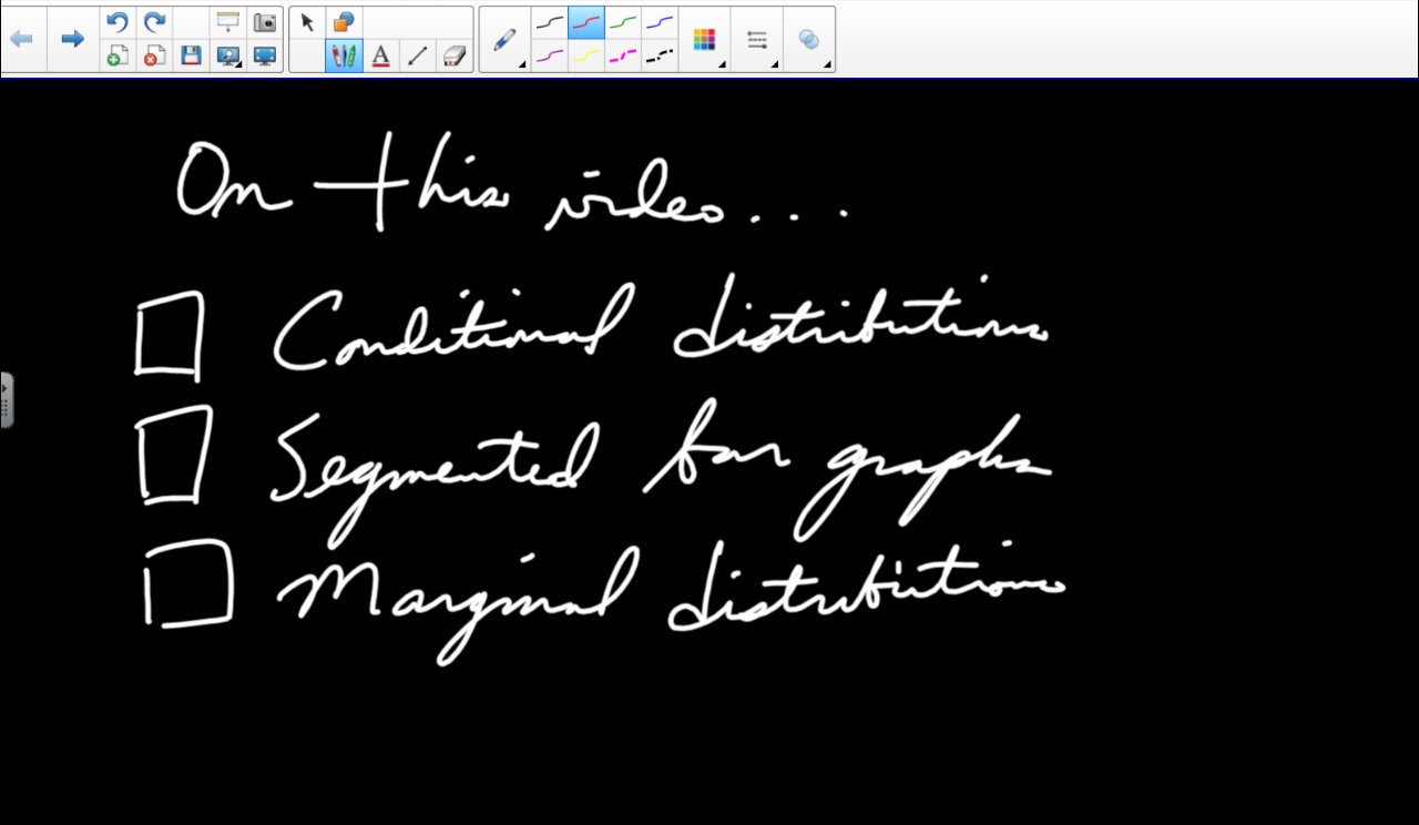 ap stats: conditional vs marginal distributions