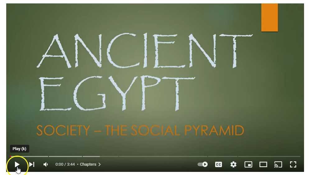 Egyptian Social Pyramid
