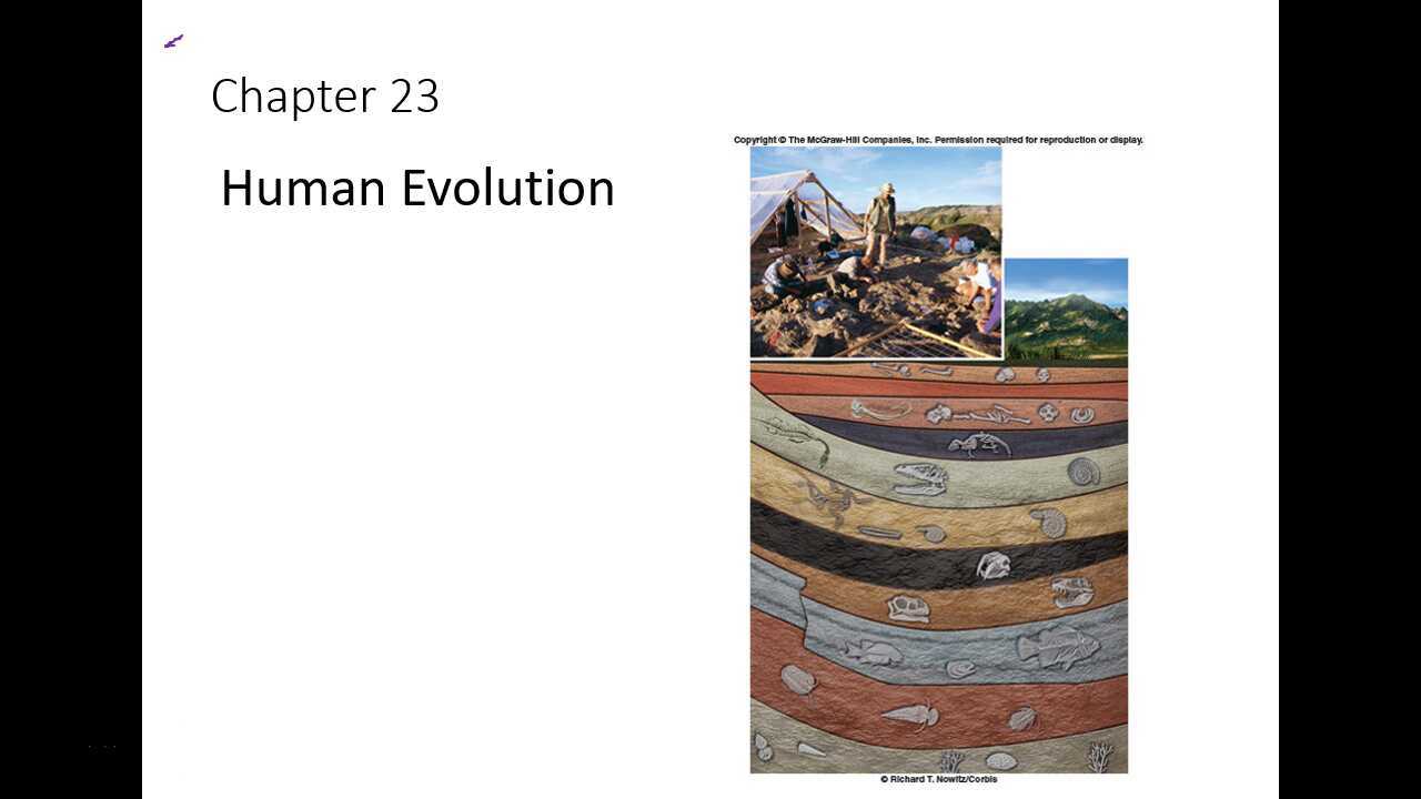 Chapter 23 video 1 biological evolution