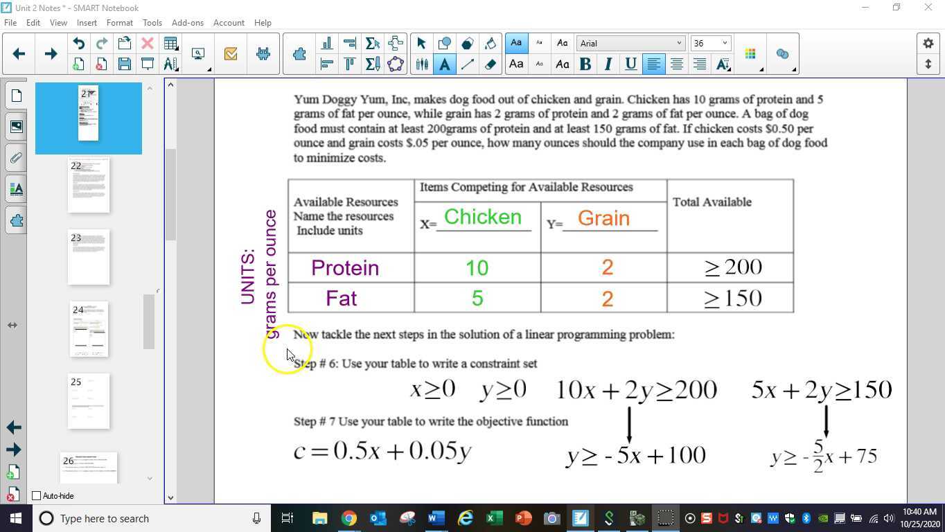 Calc/Desmos Steps for Linear Programming