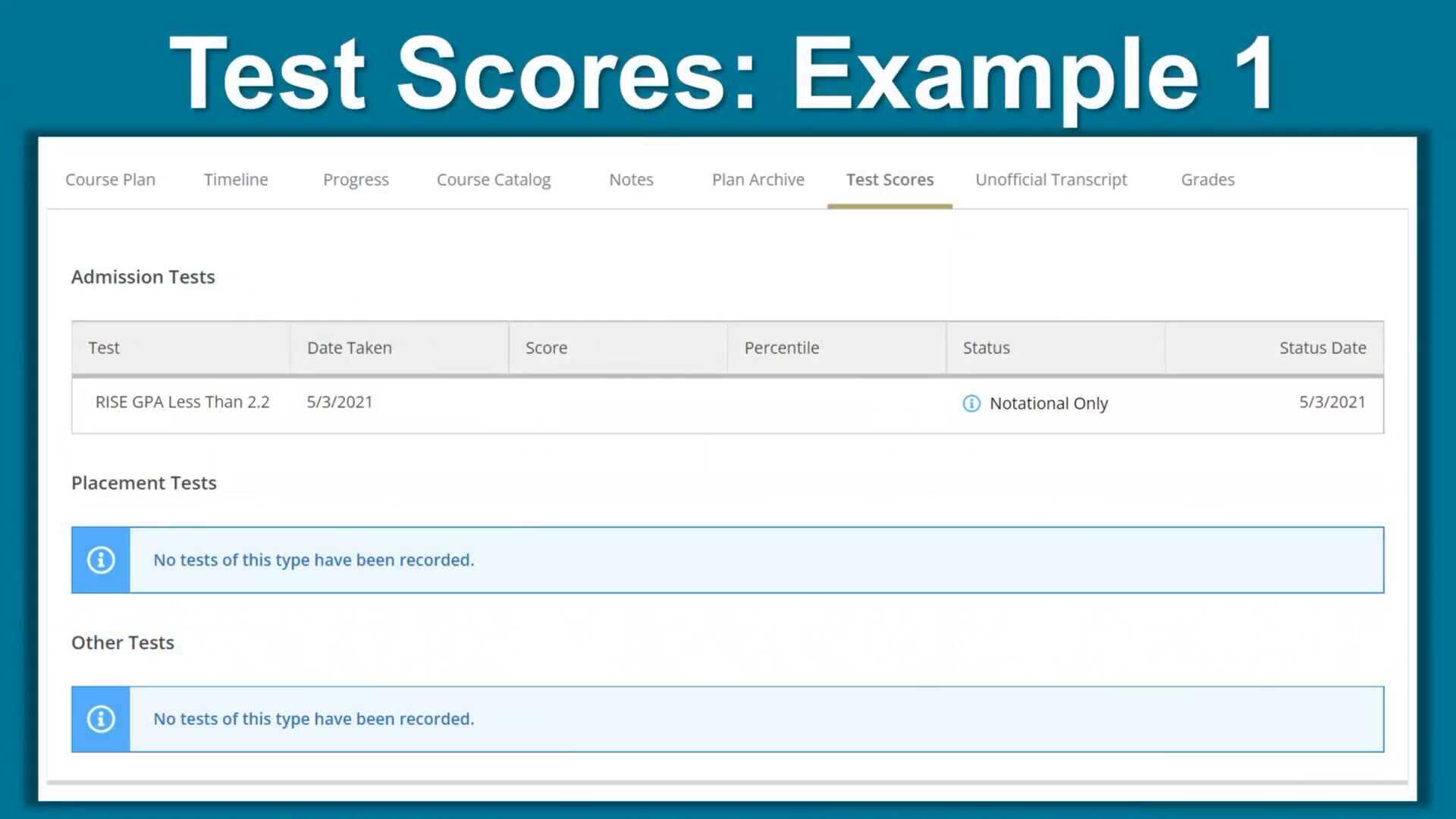 MyCollege: Test Scores Tab