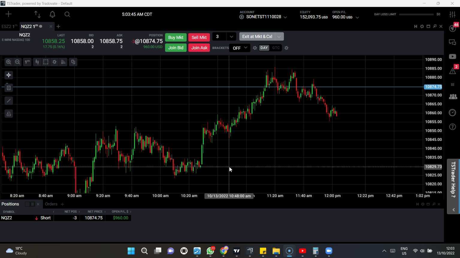 PANC Teaser 1 - Bullish MSS ($2k Profit)