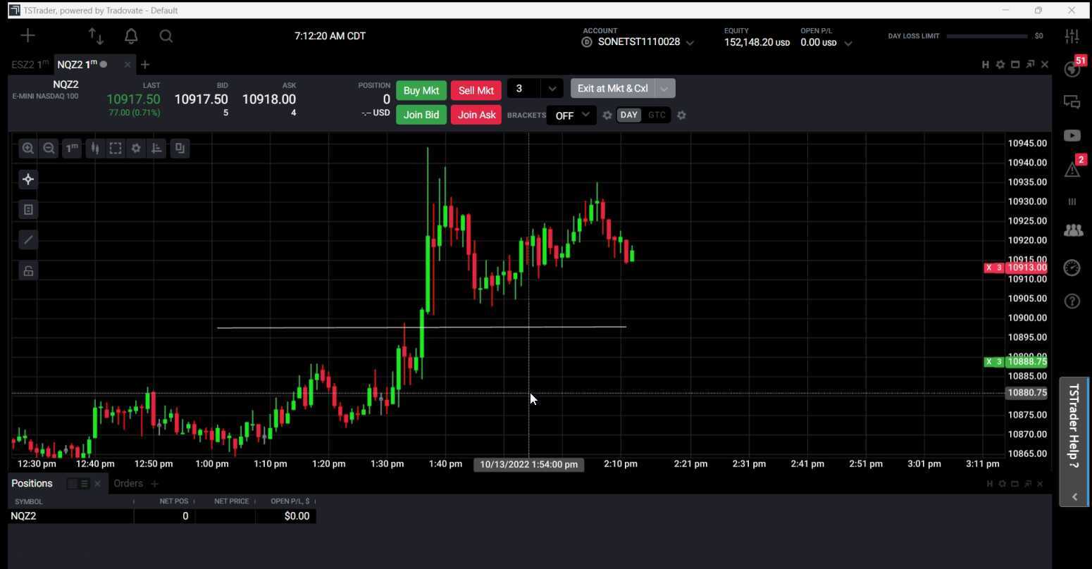 PANCTeaser 4 - $2,400 Setup - Market Dump Oct 13th CPI