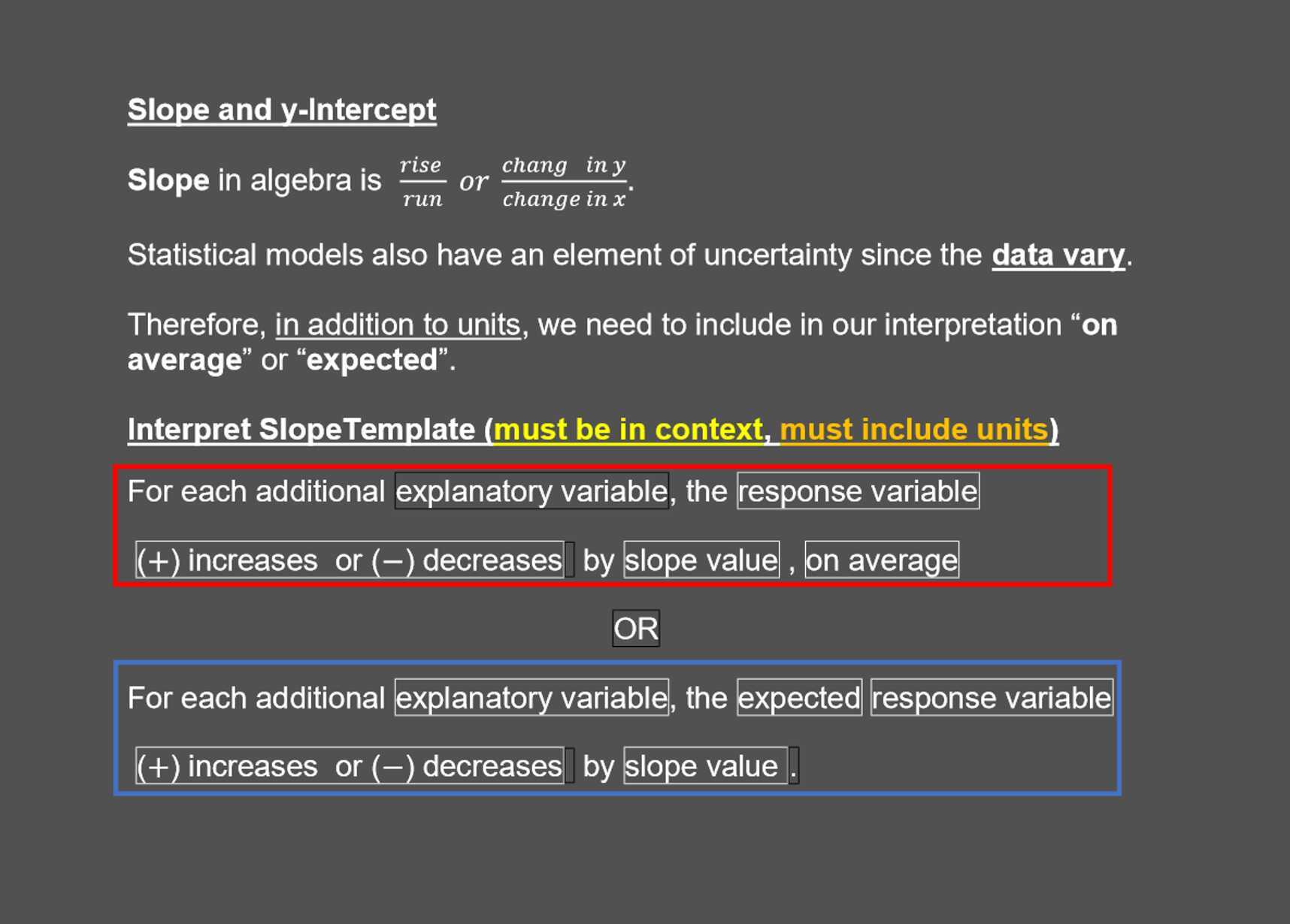Interpret Slope and y-Itercept
