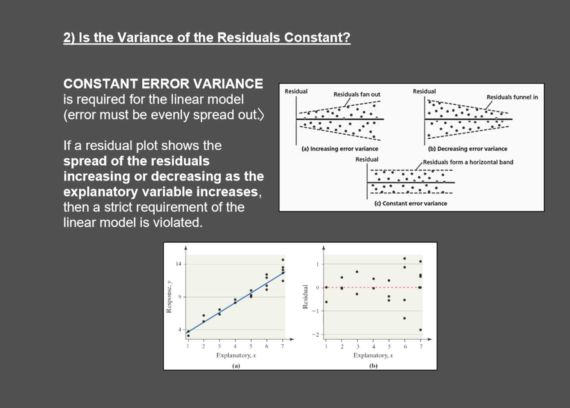 Residuals - Is the variance constant?