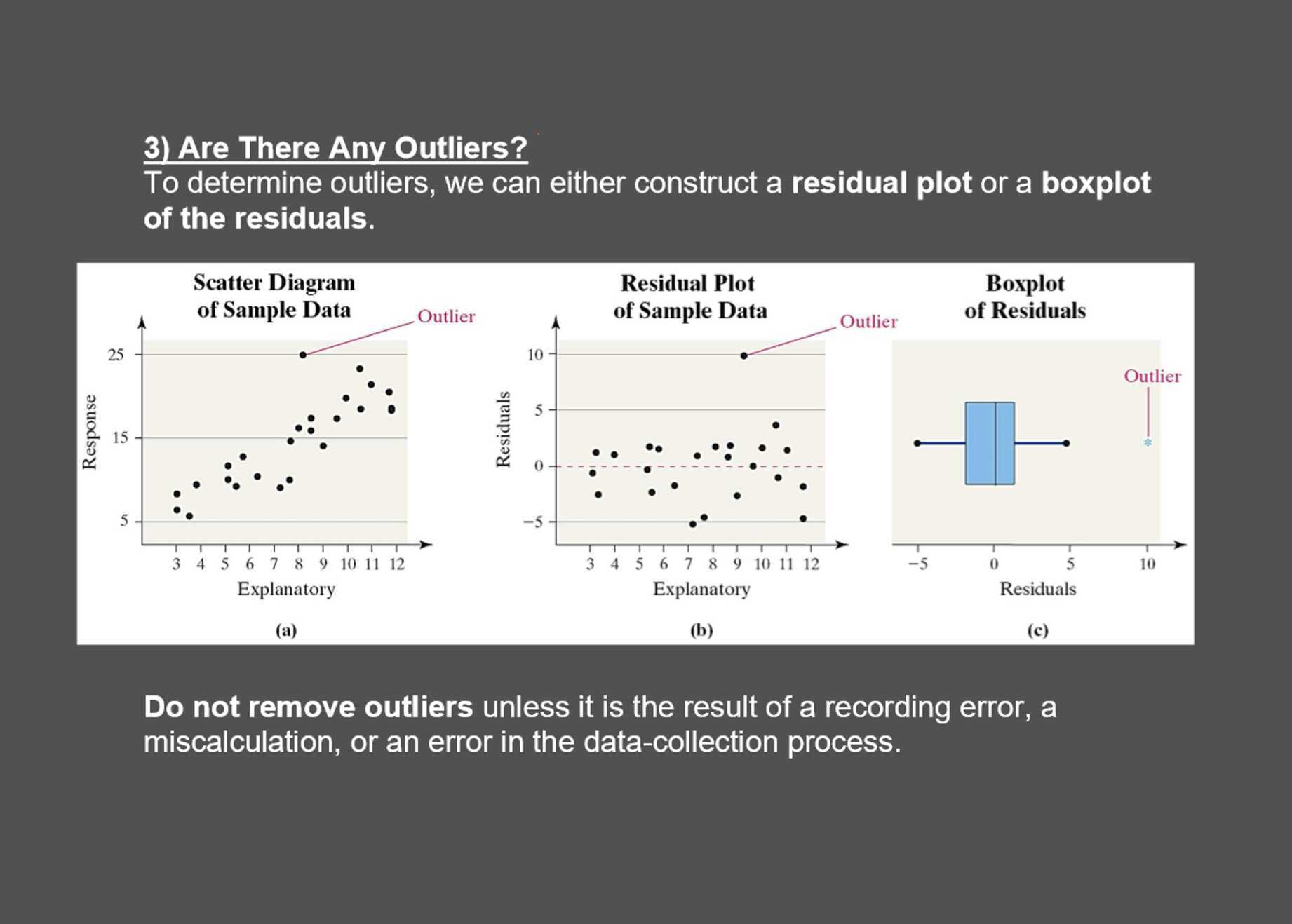 Residuals - Outliers and StatCrunch
