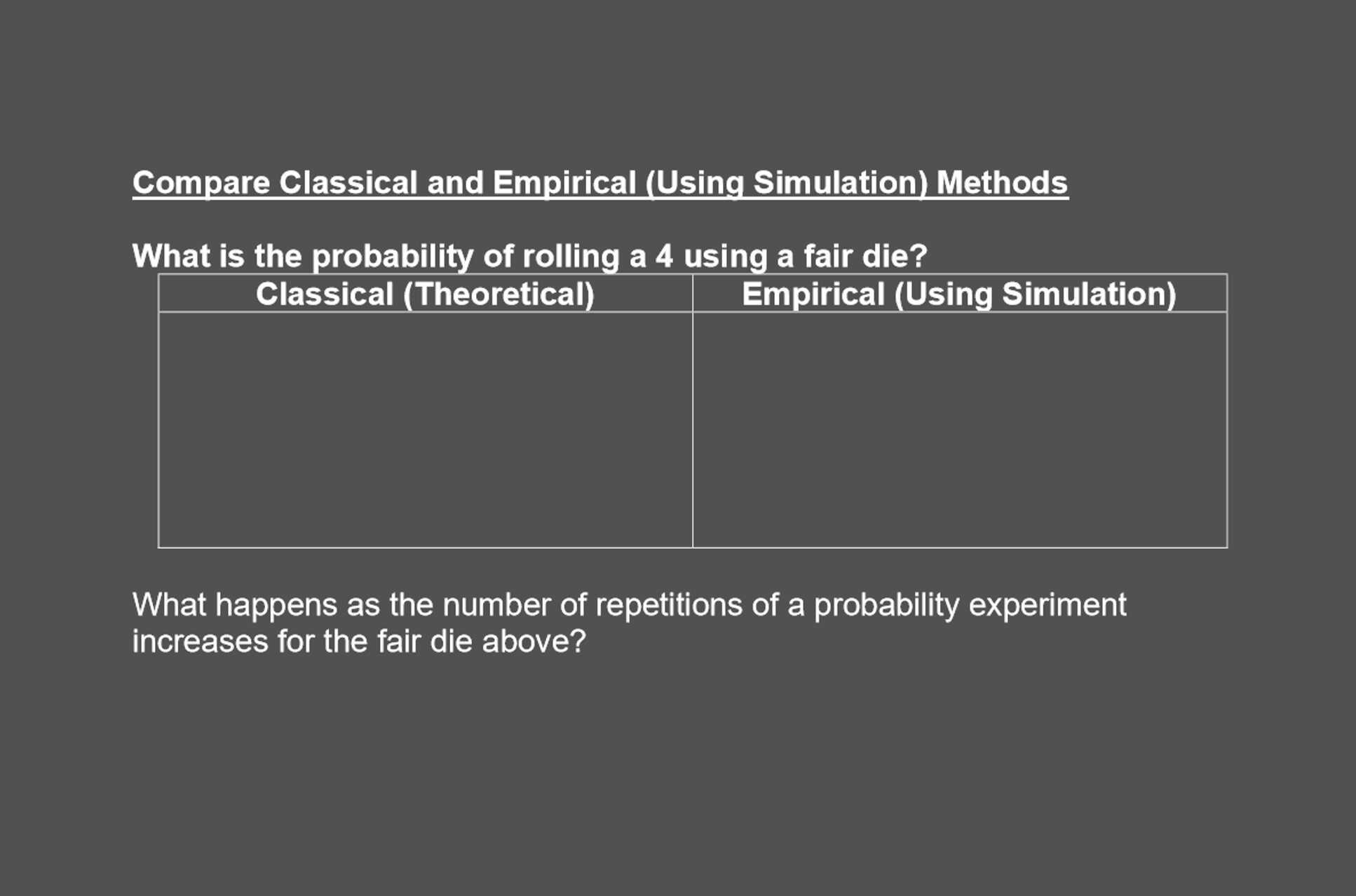 Classical vs Empirical Probability