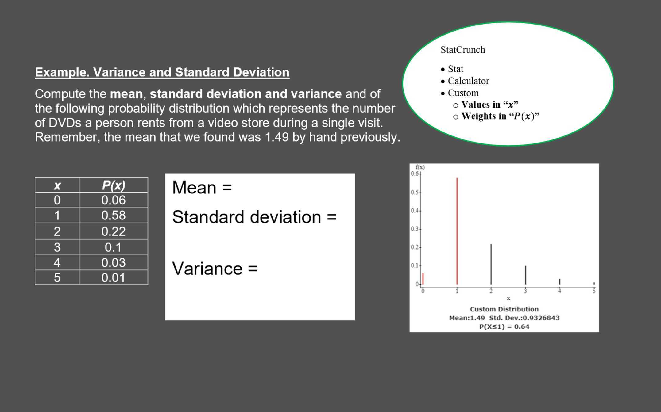 StatCrunch: Mean, Standard Deviaiton, Variance of Discrete Random Variable