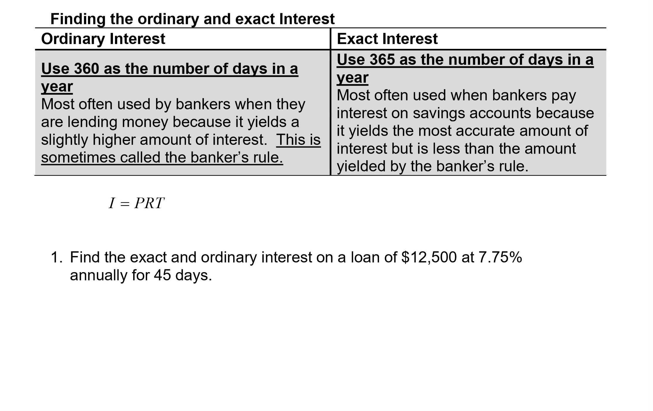 11.2 Ordinary and Exact INterest