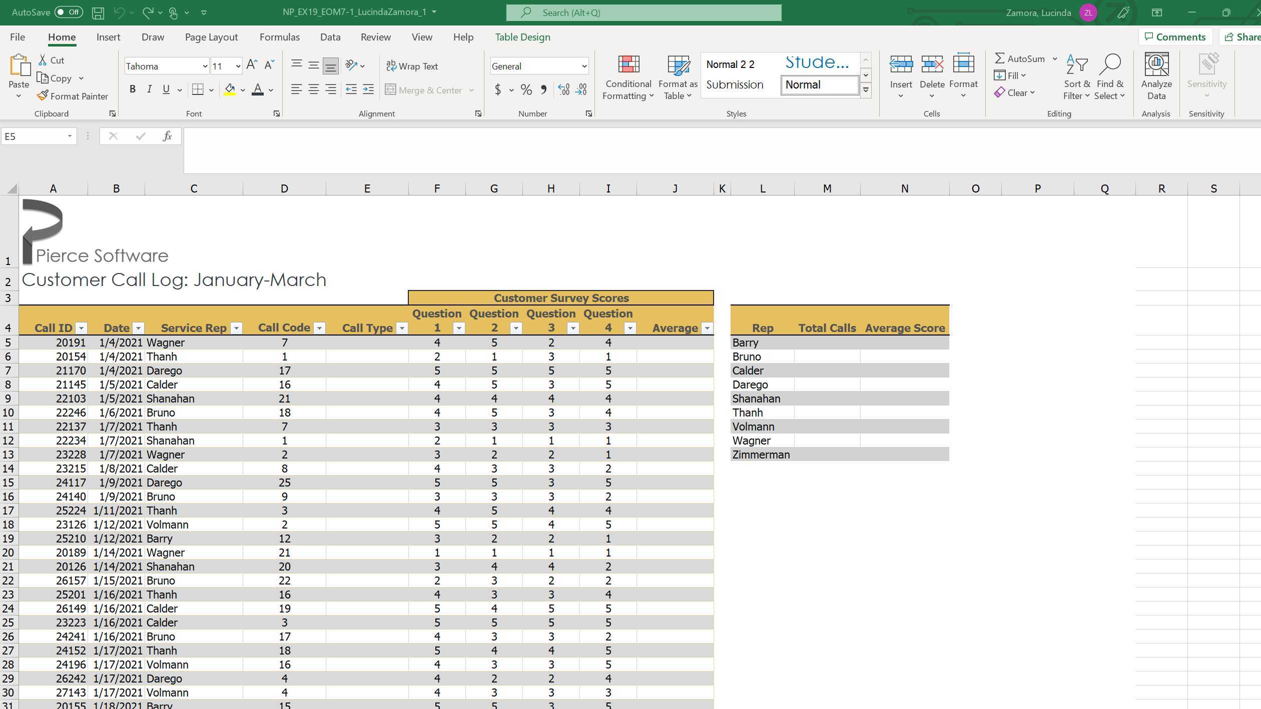 Excel Module 7: End of Module Project (Step 1)