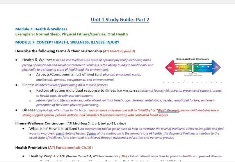 Health, Wellness, Illness, & Injury: RN 200-Unit1_2023