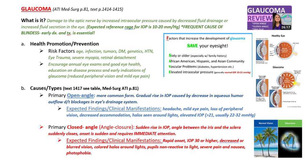 Glaucoma_Unit 2, Part 2_RN 200
