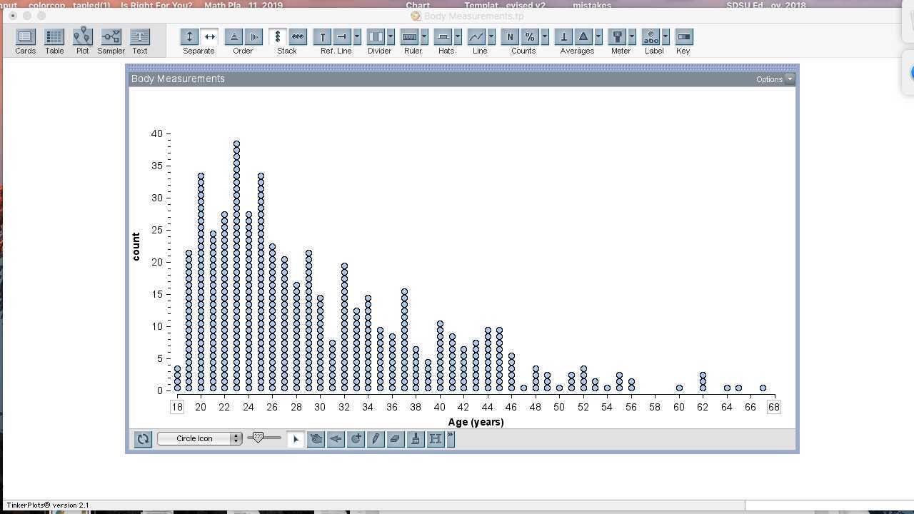describing a distribution using a dotplot