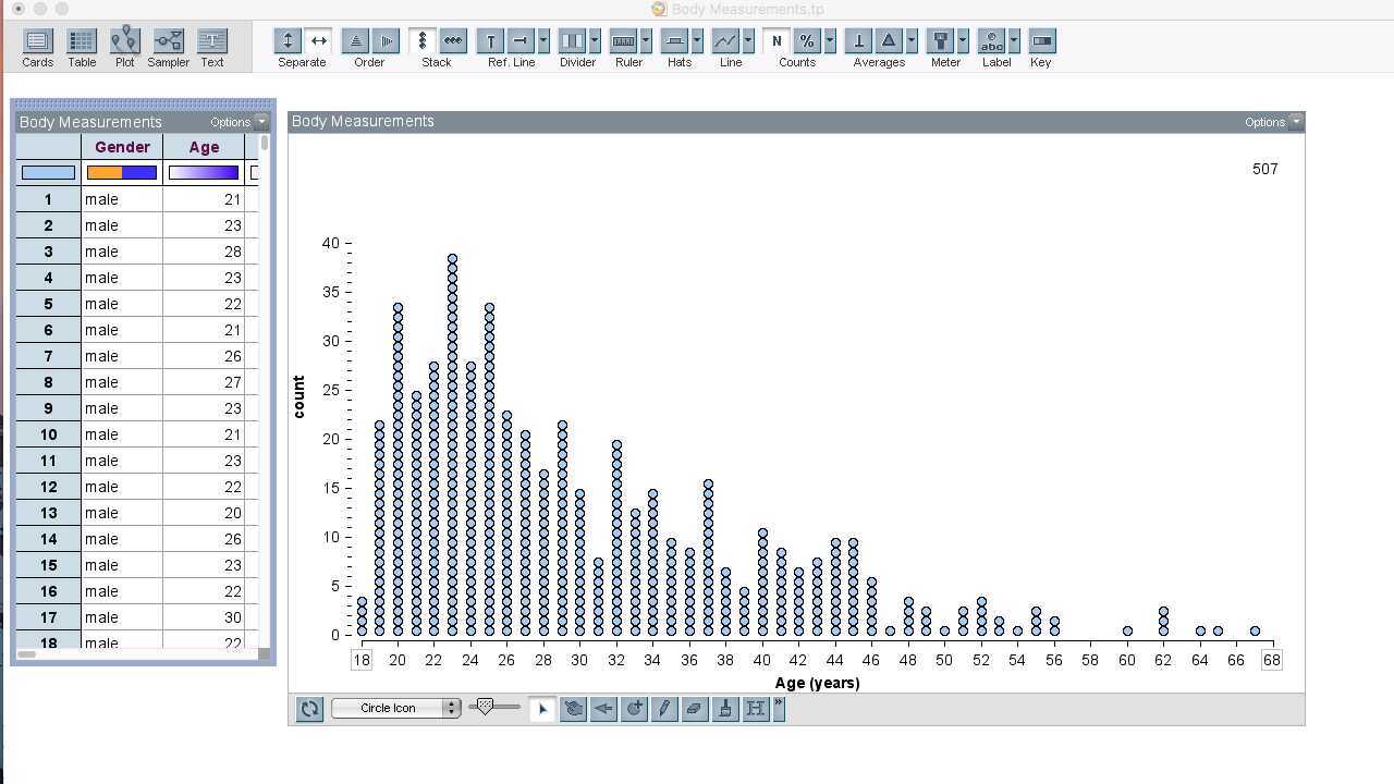 4.2 Intro to histograms v2