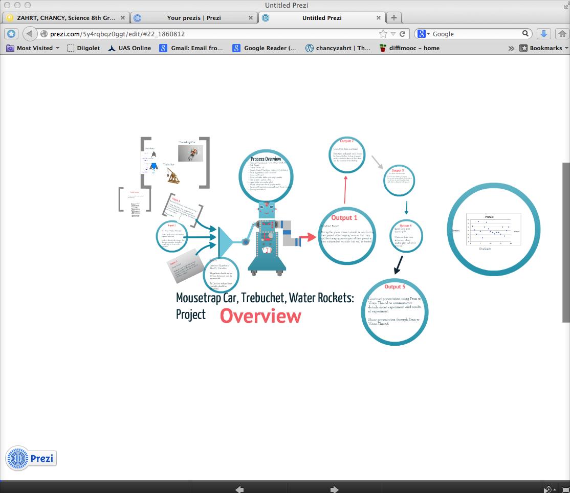 Newtons Law Presentation