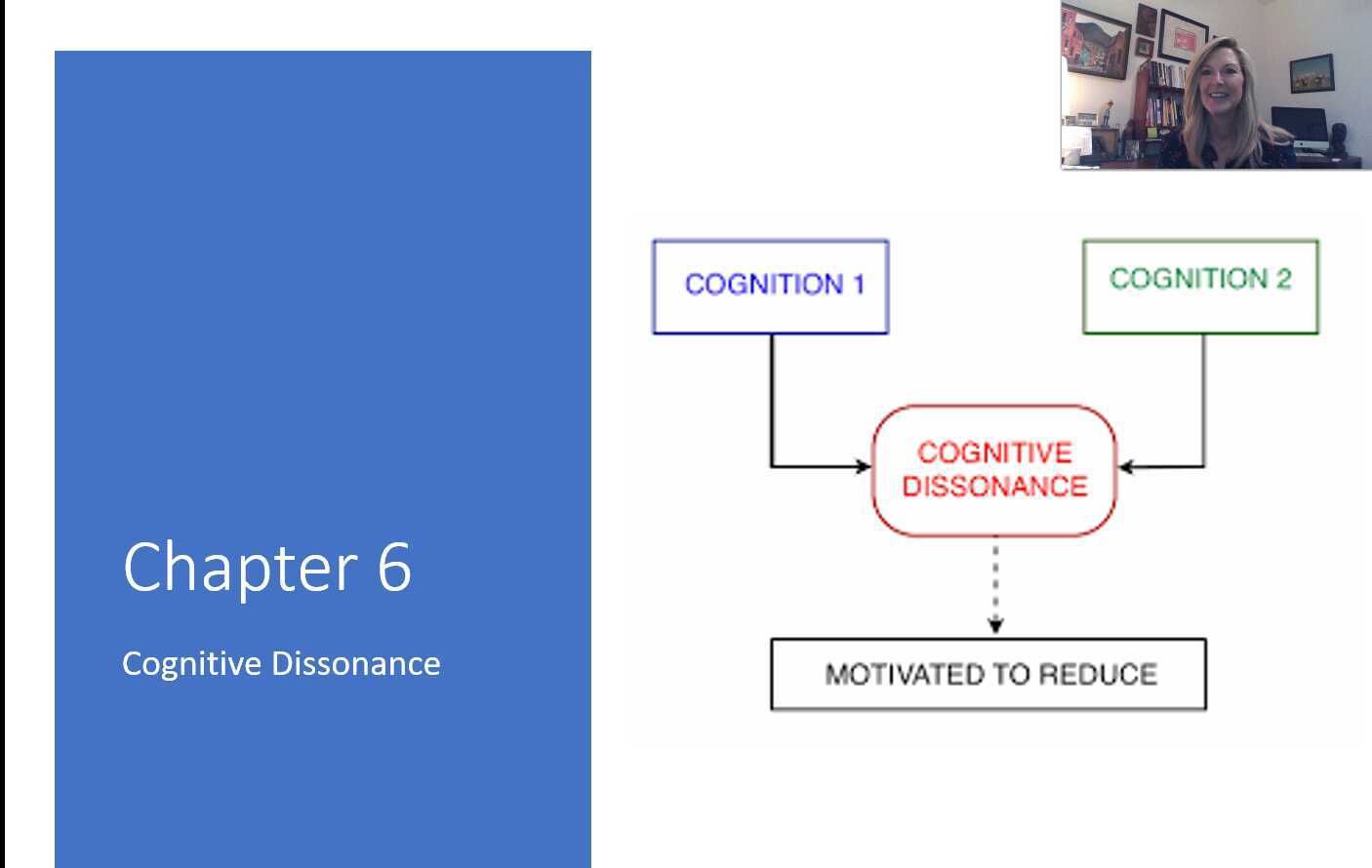 Soc Psyc Cognitive Dissonance pt 1