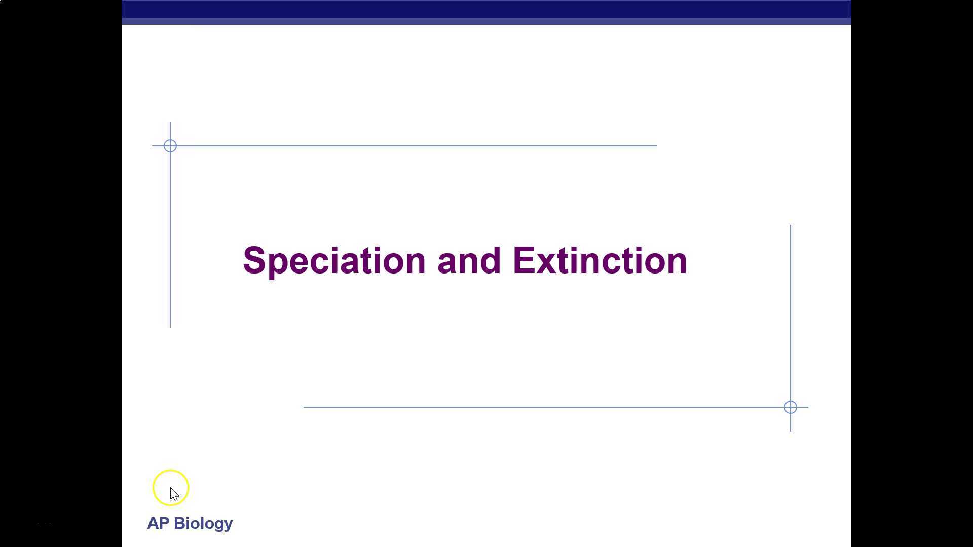 Speciation and Extinction AP