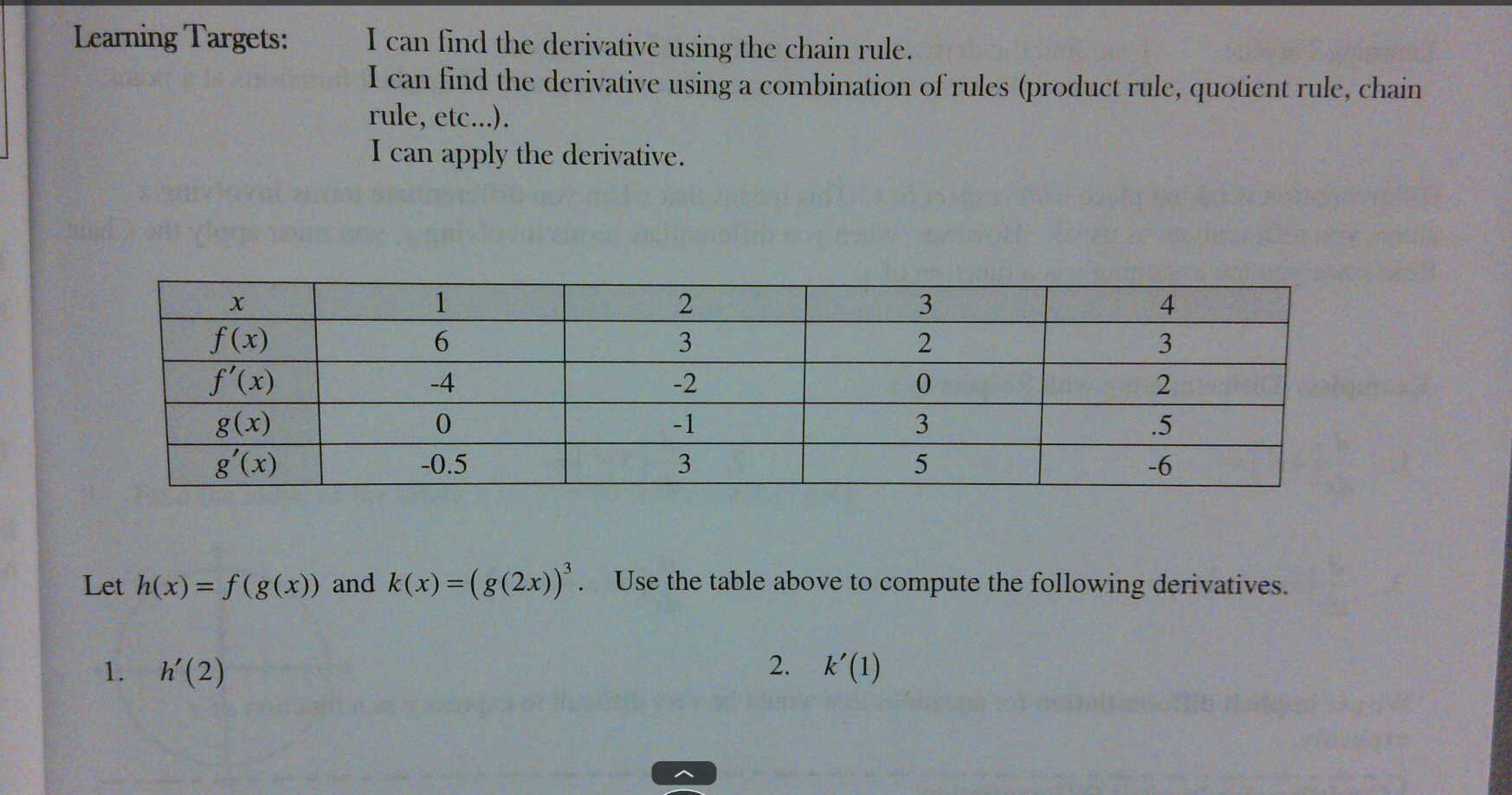 Section 3.7 Chain Rule (day 2)