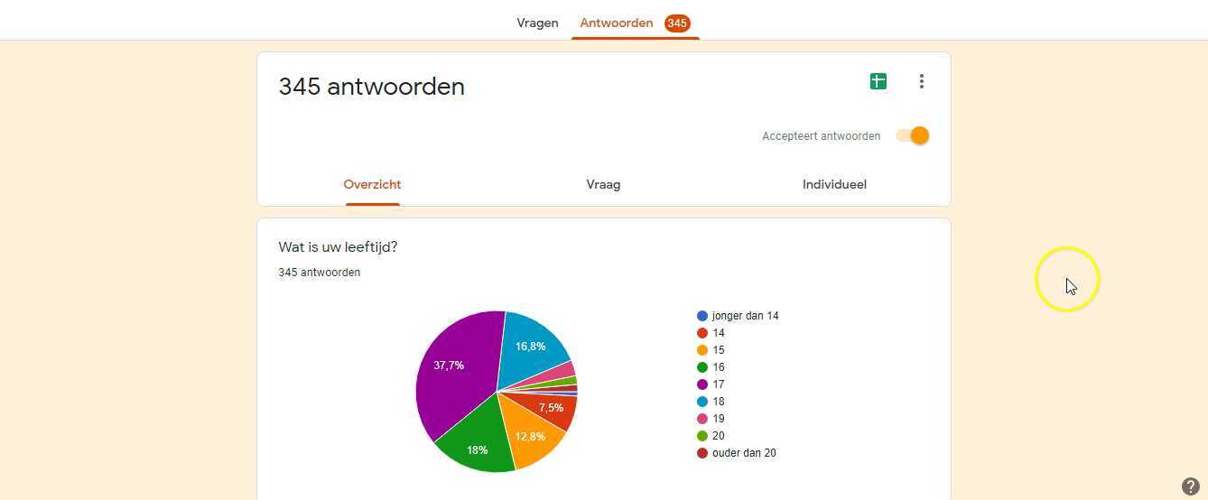 Enquêteresultaten onderzoeksopdracht verwerken
