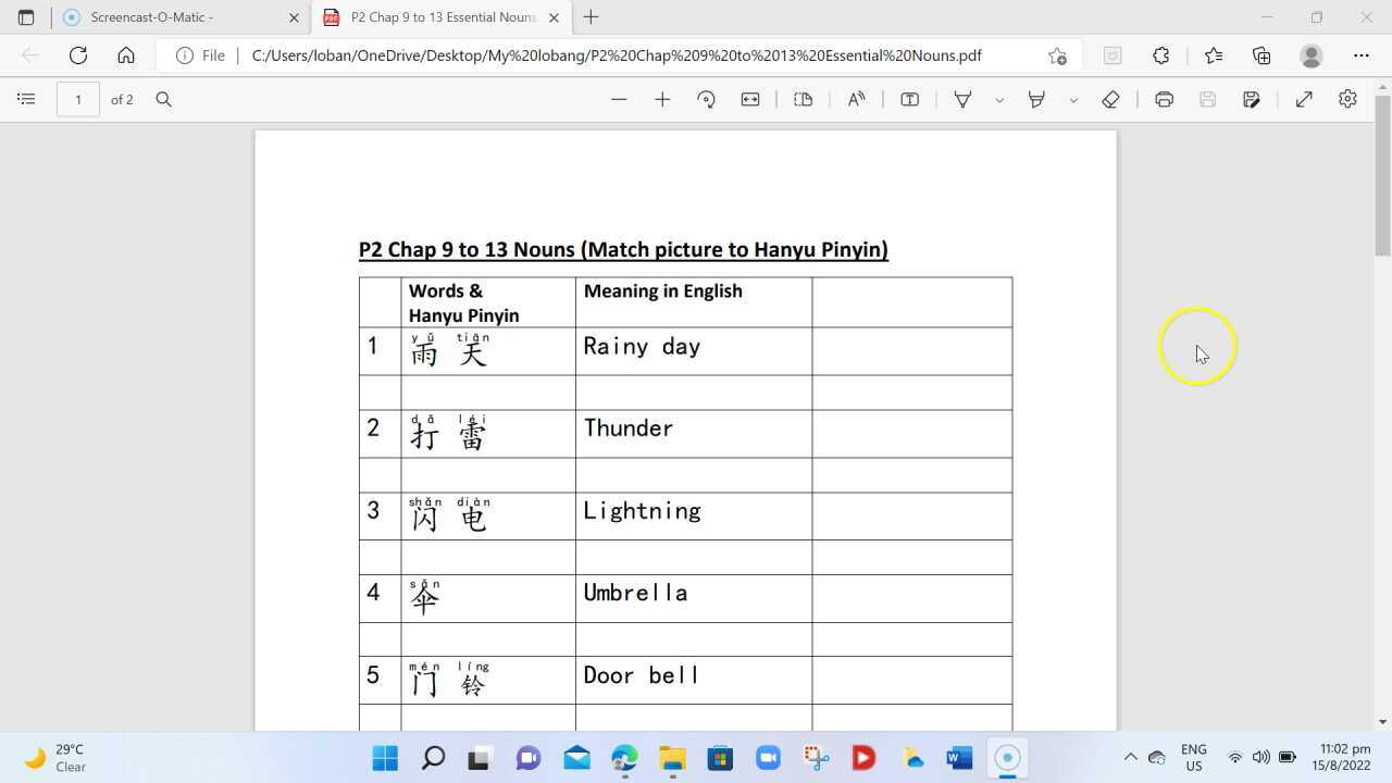 P2 Ch 9 to 13 Essential Nouns