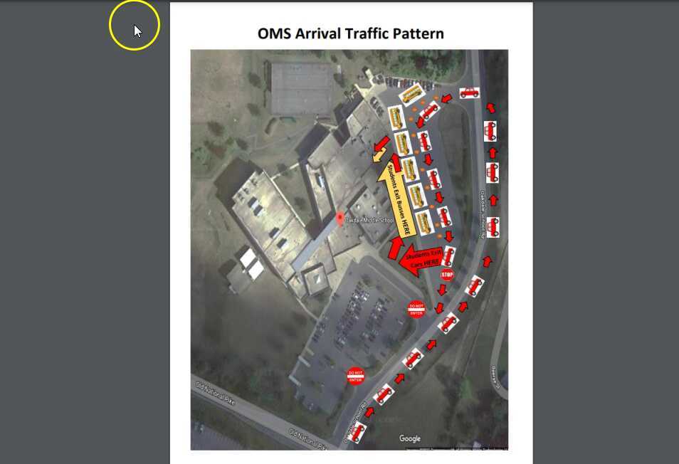 Arrival and Dismissal Traffic Patterns