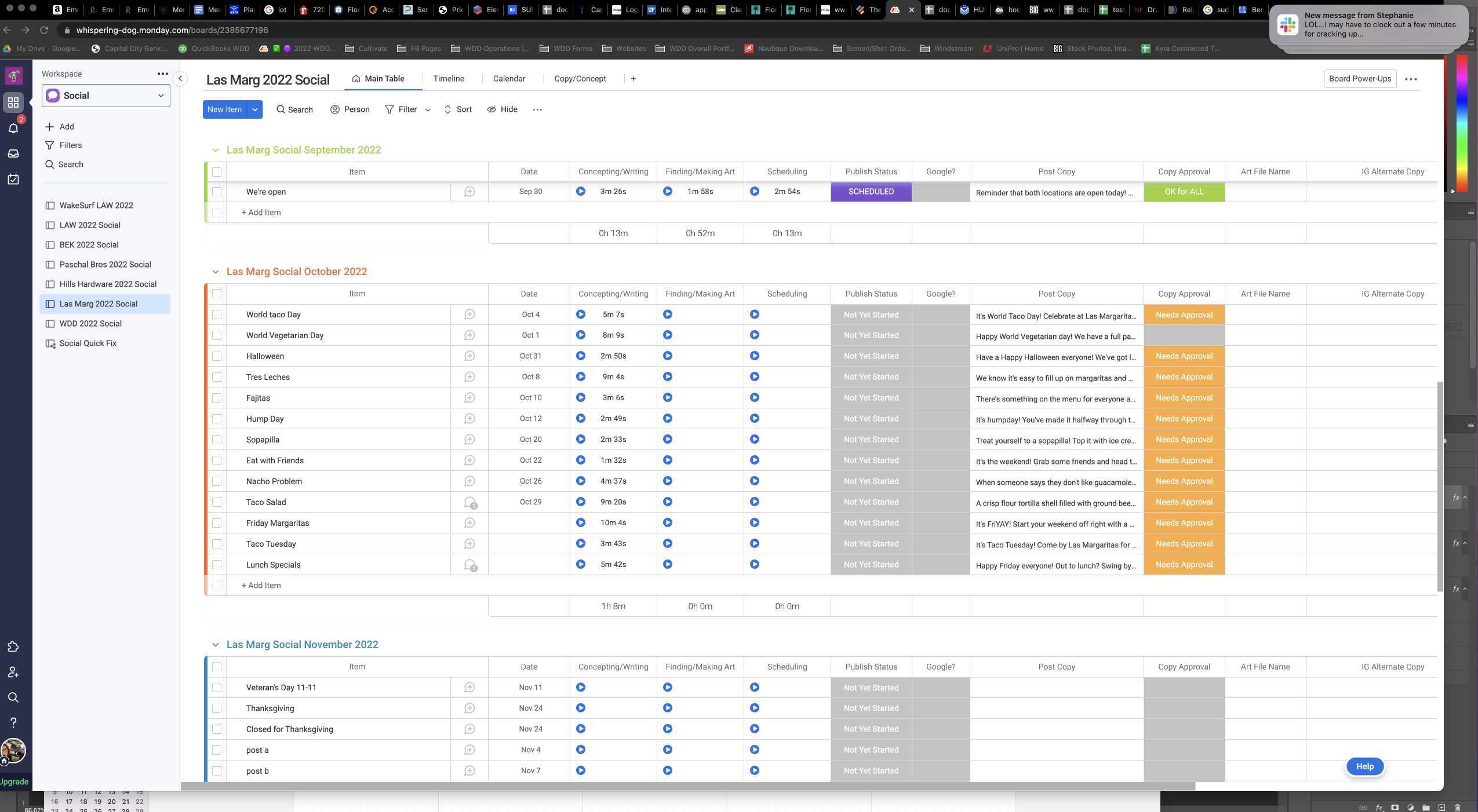 Note - Kyra is NACHO typical social media girl - she's FABULOSO!