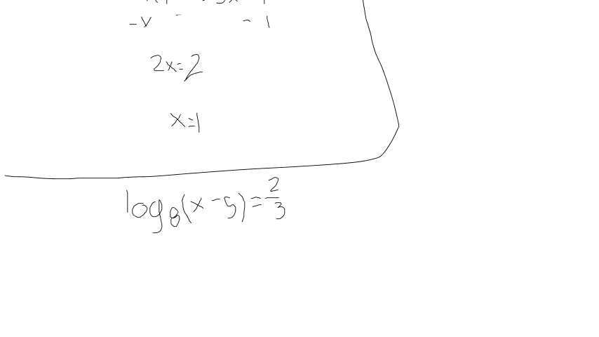Logarithm function solving