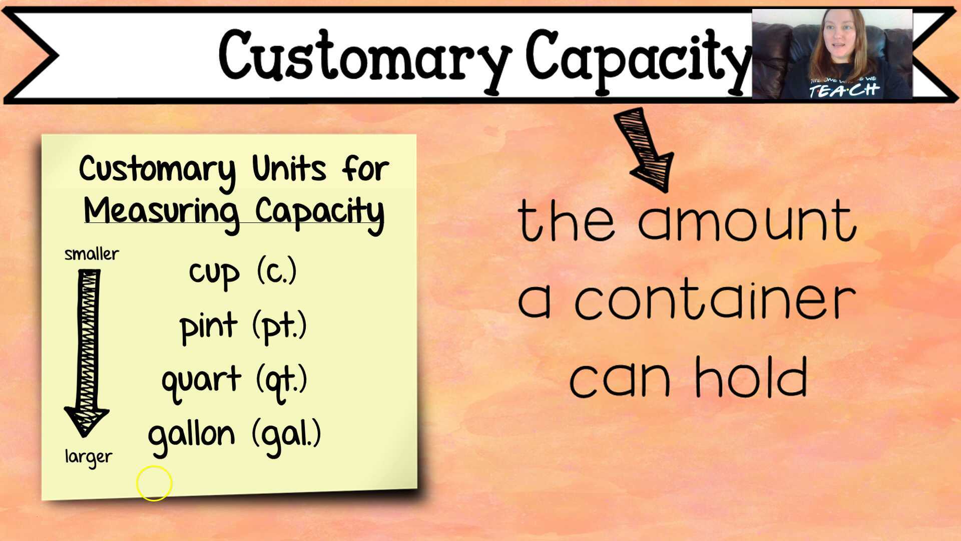 Customary Capacity Pt. 1