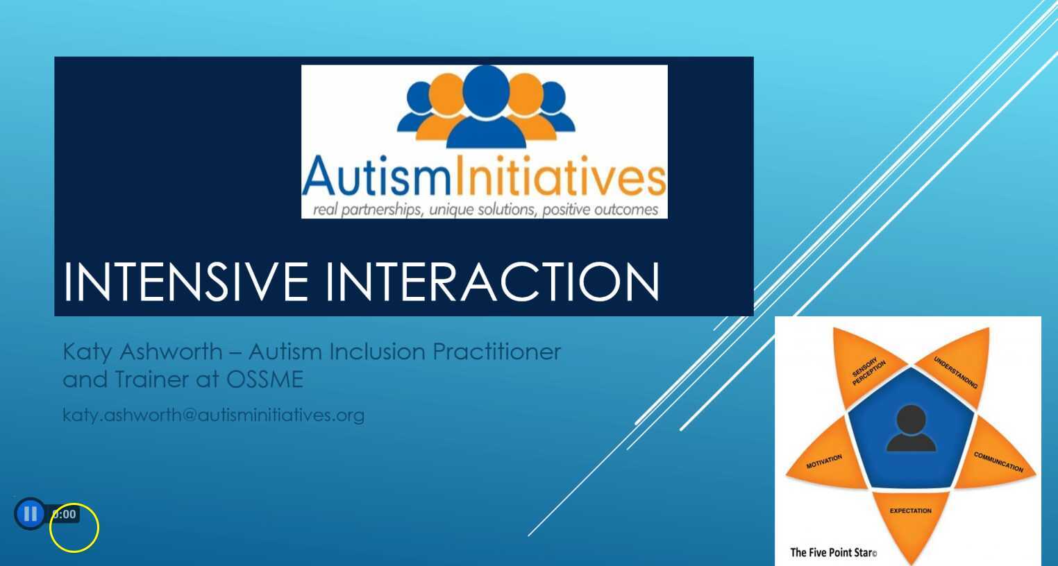 Intensive Interaction