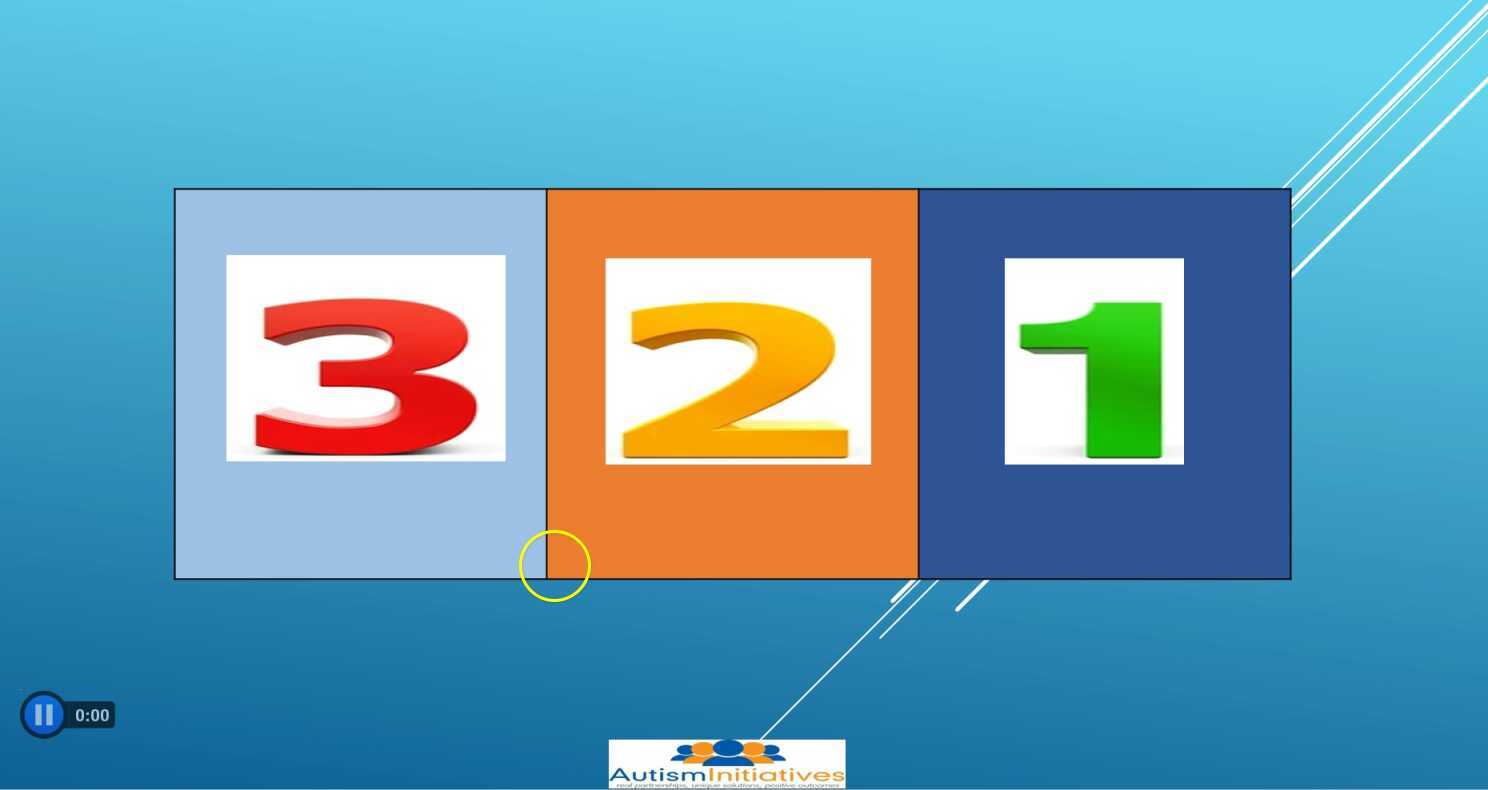 3/2/1 Visual Updated