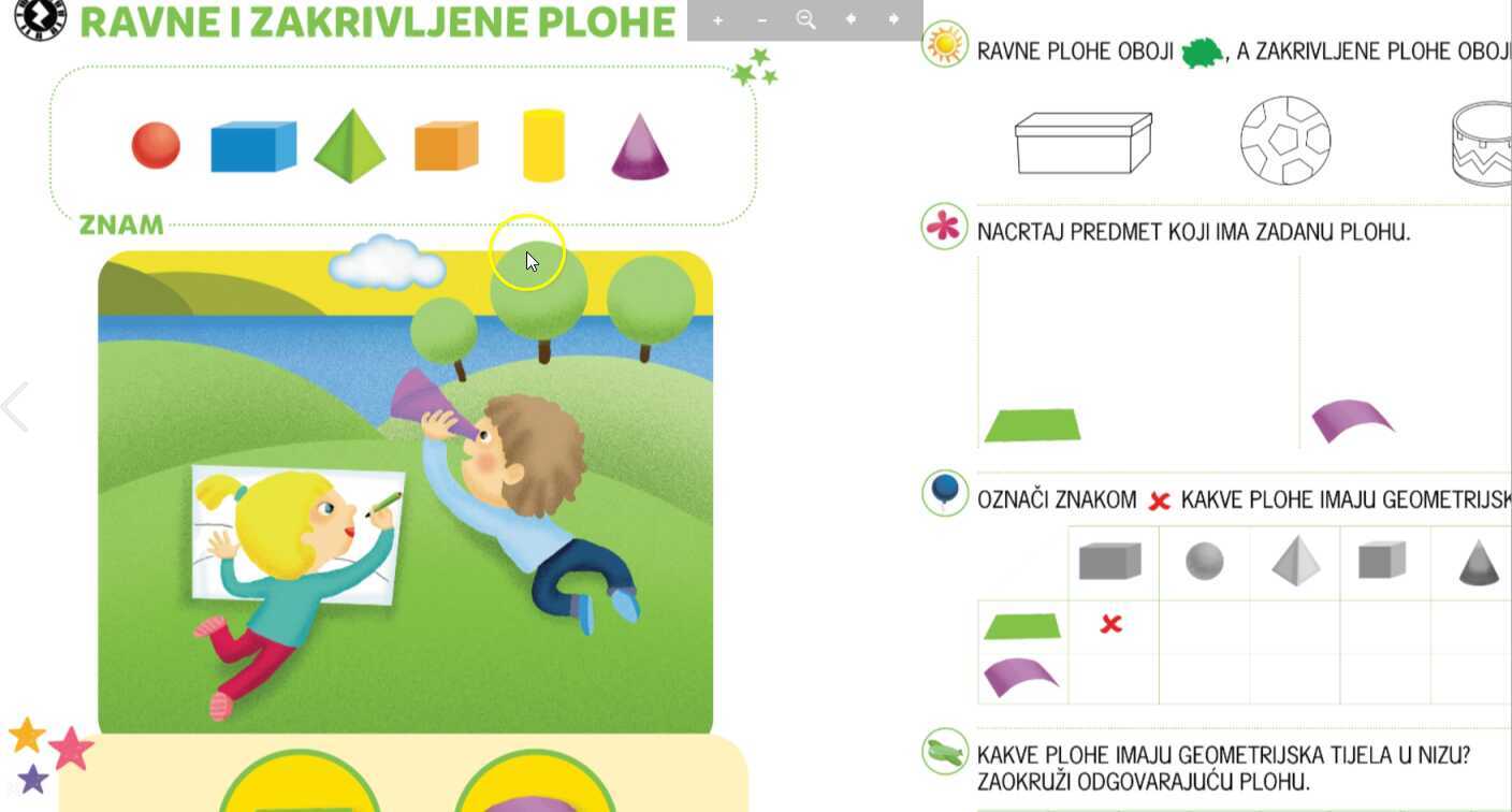 RAVNE I ZAKRIVLJENE PLOHE