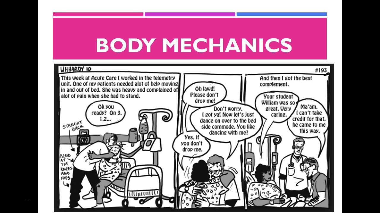 Body Mechanics PPT