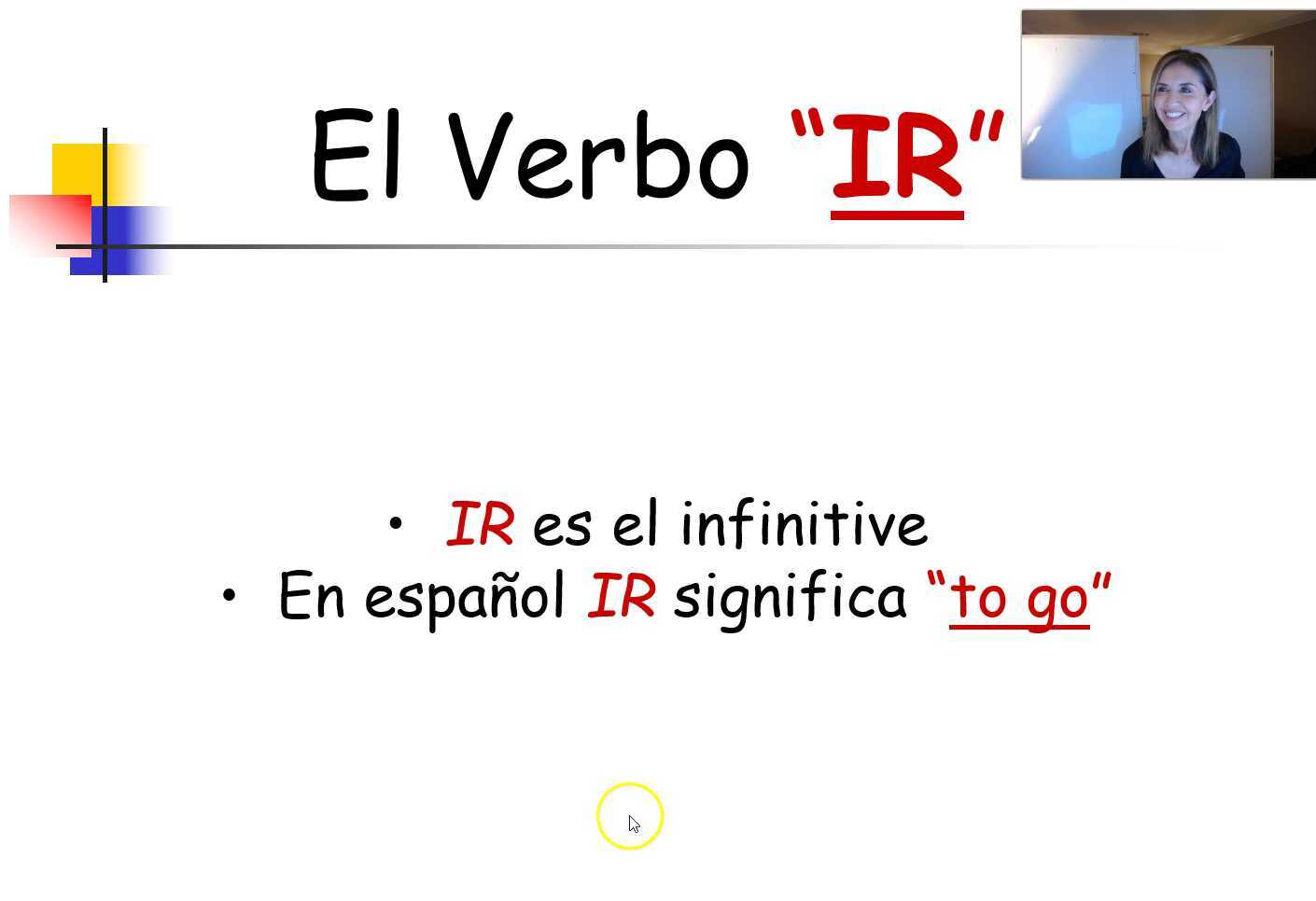 Lecture: El verbo "IR" y Ejemplos