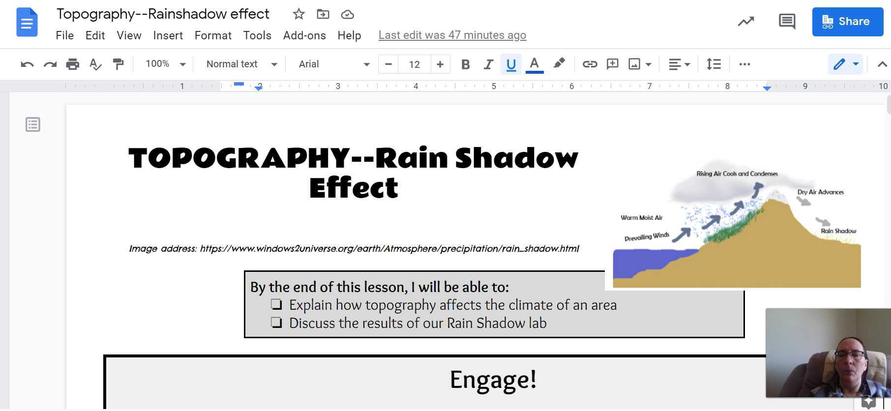 Topography-Rain Shadow Effect directions