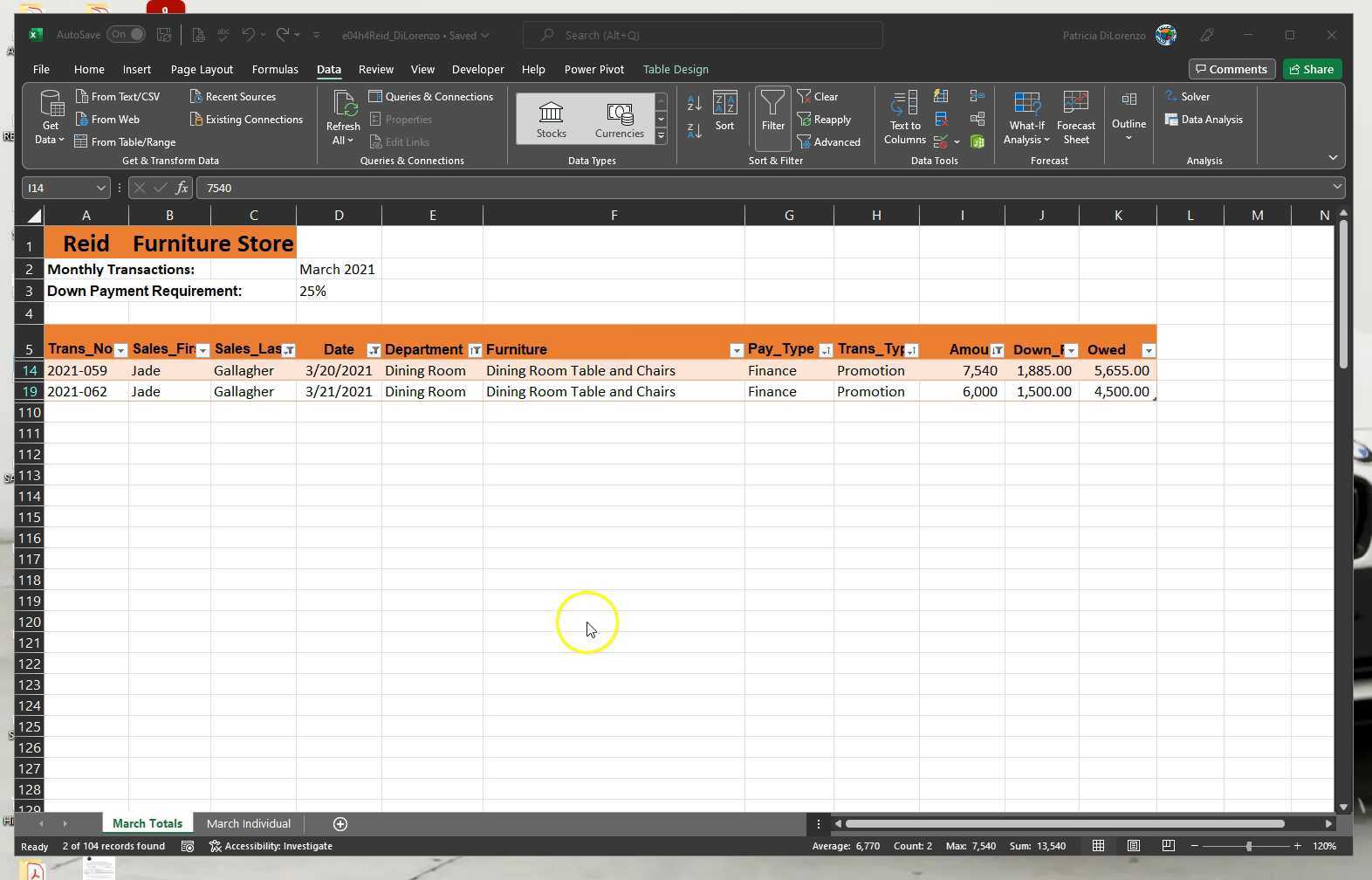 4XL HO4 Step 1 - Add a Total Row