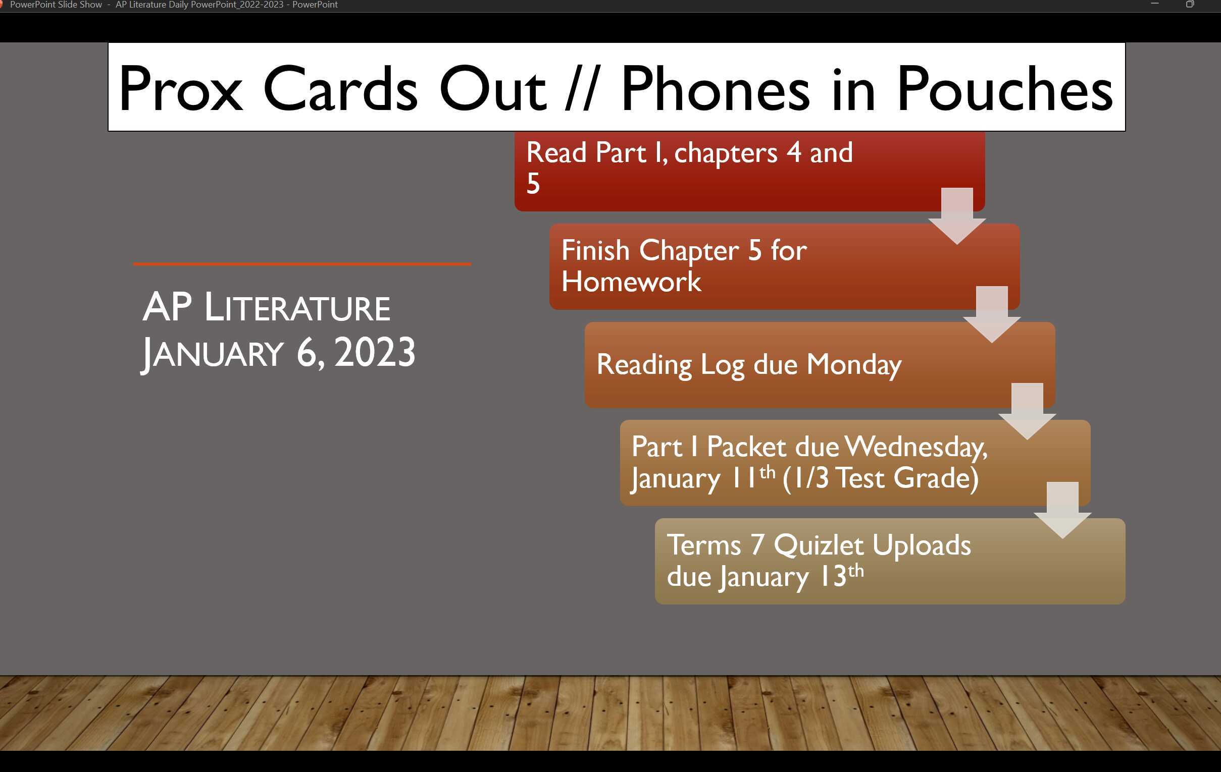 AP Literature 1/6/2023
