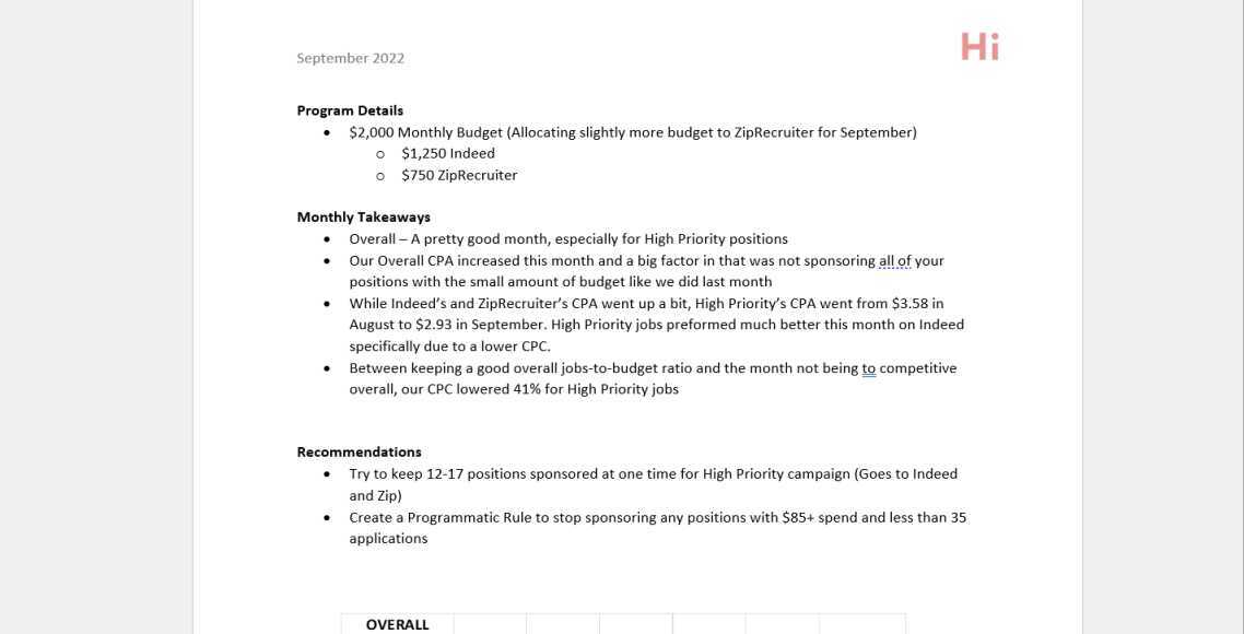 September 2022 - HireLevel