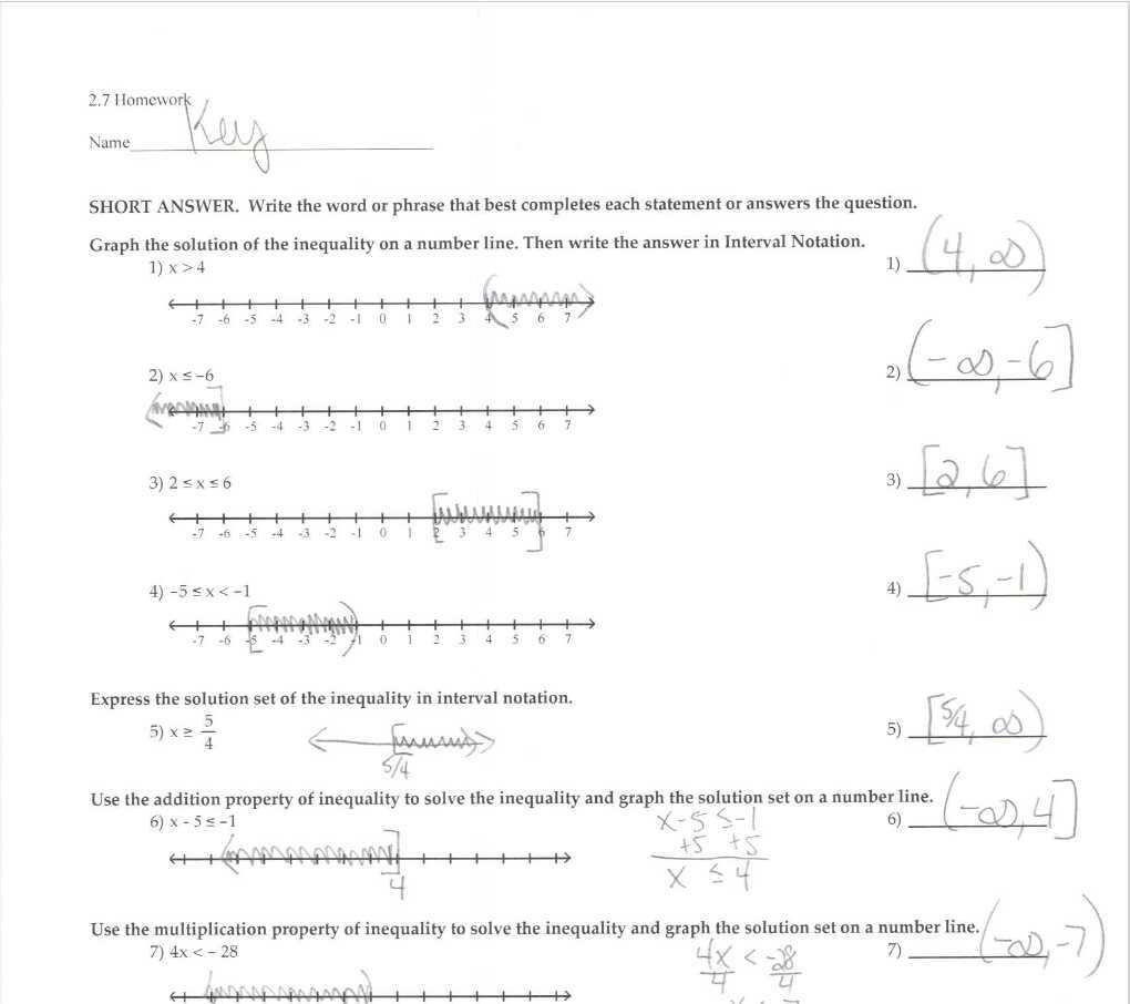 Linear Inequalities
