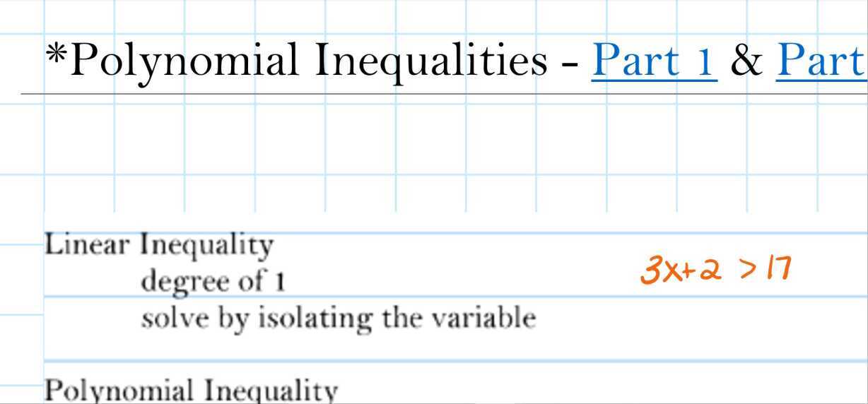 Solving Polynomial Inequalities Part 1 (Quadratic Inequalities)