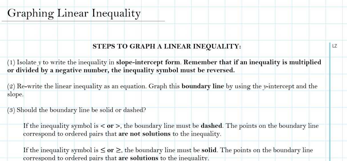 Graphing Linear Inequalities