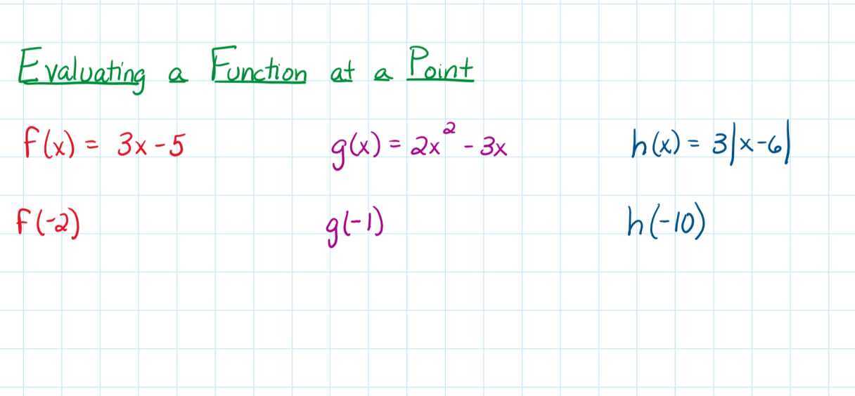 Functions Part 2