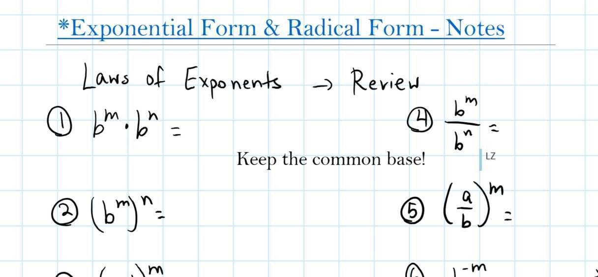 Exponential Form and Radical Form