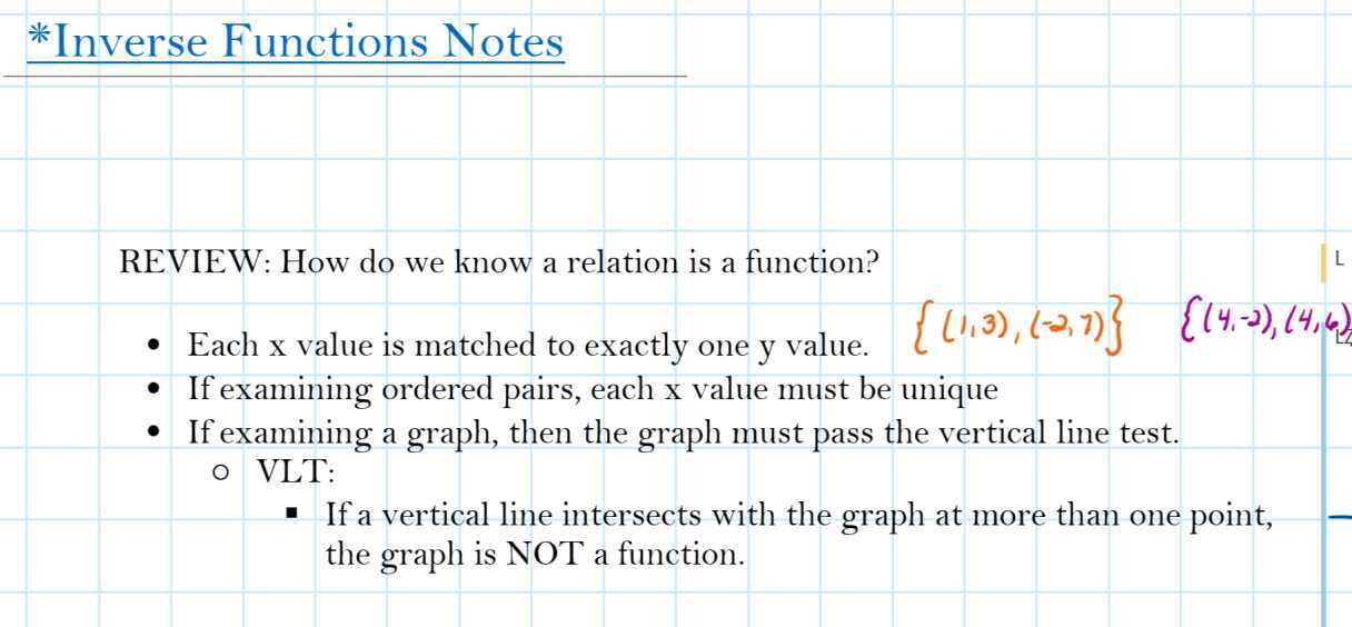 Inverse Functions