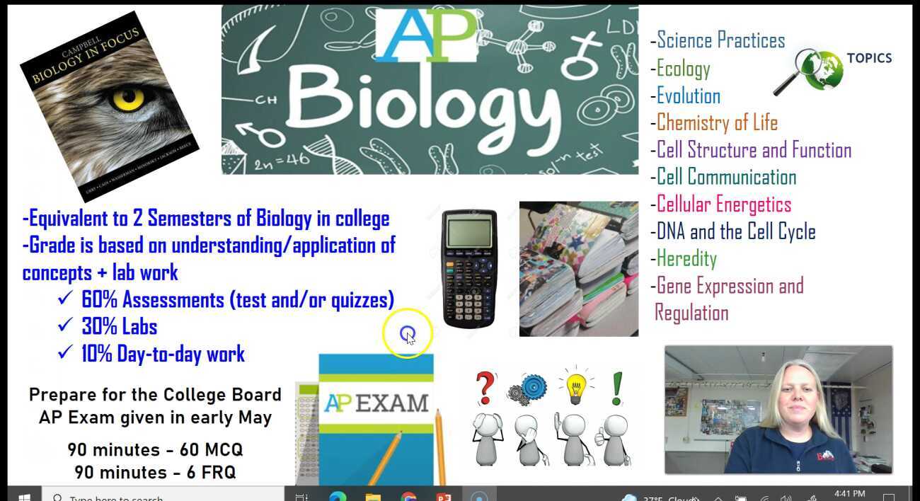 AP Biology General Information
