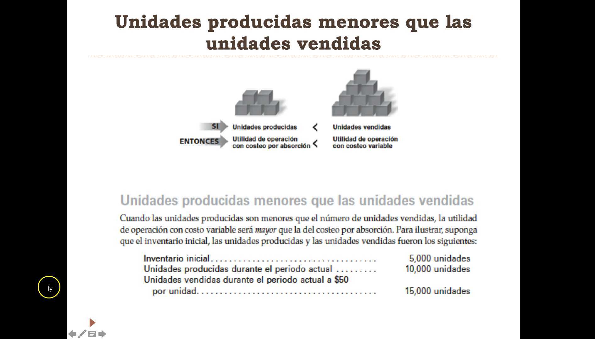 Ejemplo inventario inicial
