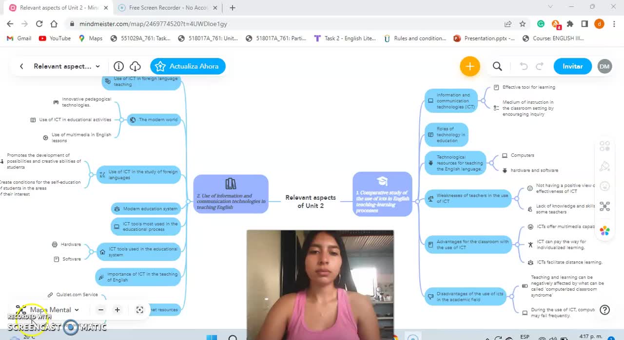 Mind Map Technology