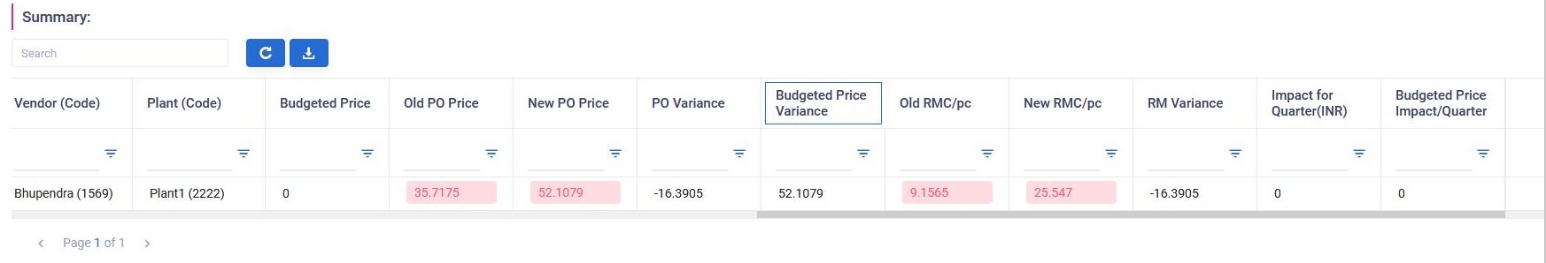Snip - Development - Lite (CIR) Microsoft Teams (169)