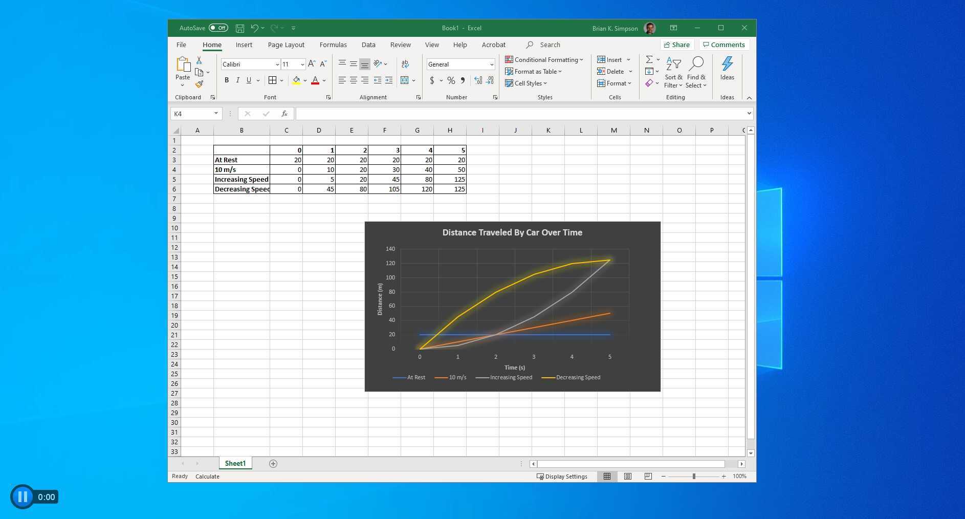 Creating a Graph in Excel